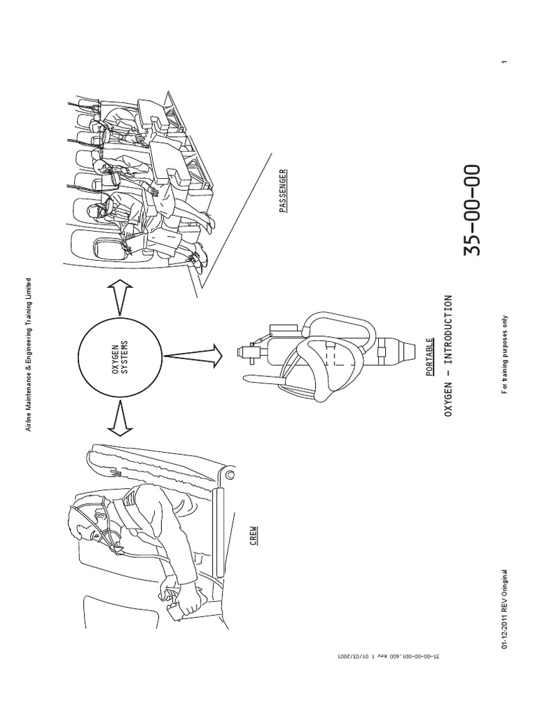 Ata 35 | PDF | Gases | Manufactured Goods