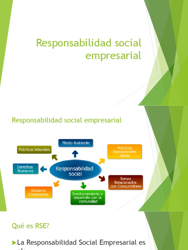 Responsabilidad Social Empresarial | PDF | Responsabilidad social corporativa | Sustentabilidad