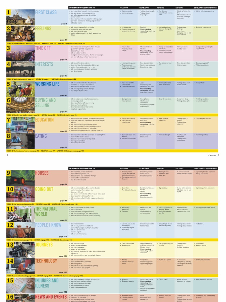 OUTCOMES Intermediate StudentsBook Contents | PDF
