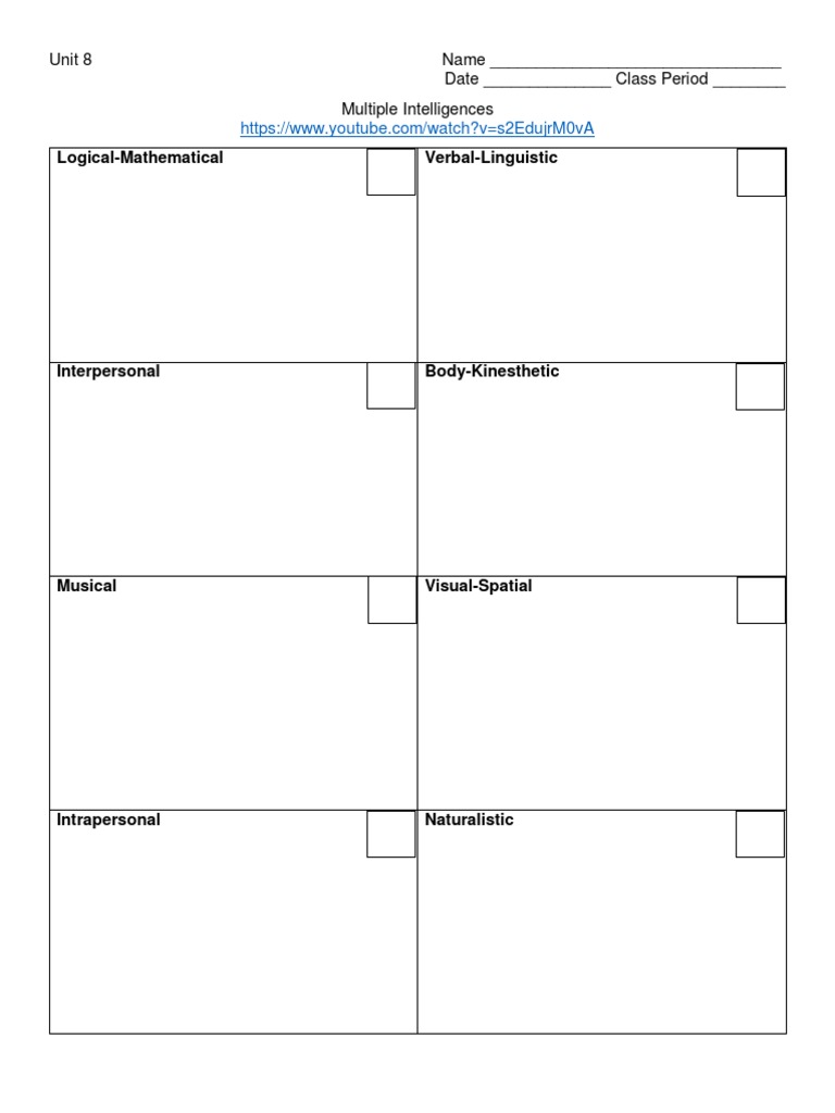 Student Multiple Intelligences Worksheet | PDF | Neuropsychological ...