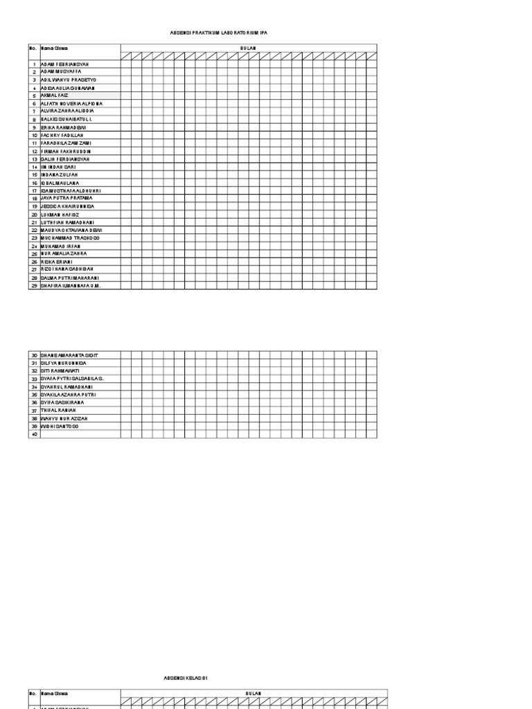 Absen Lab. Ipa | PDF