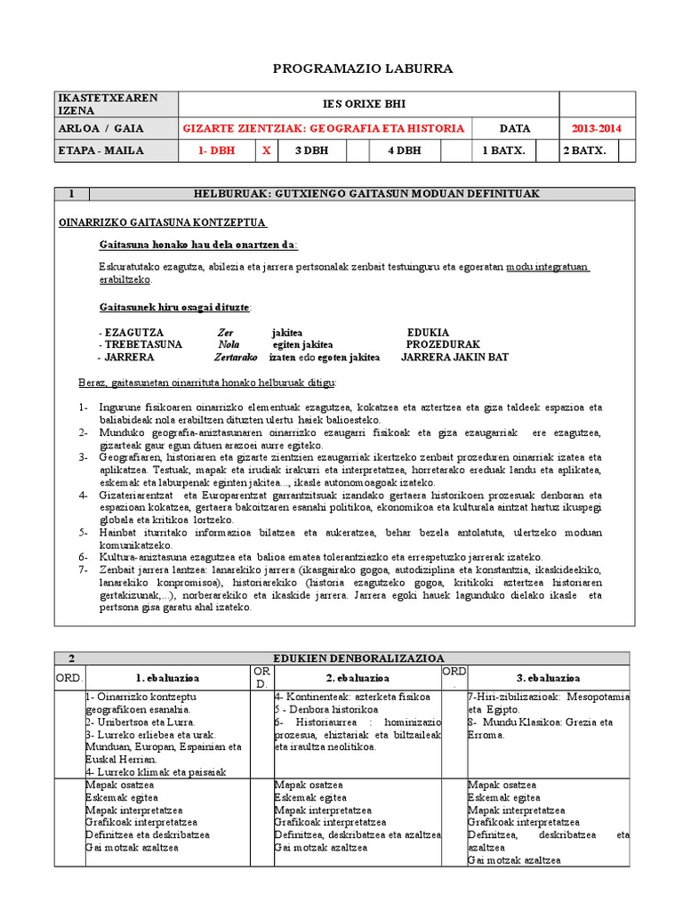 Programazio Laburra 2013-2014 - MINTEGIA | PDF