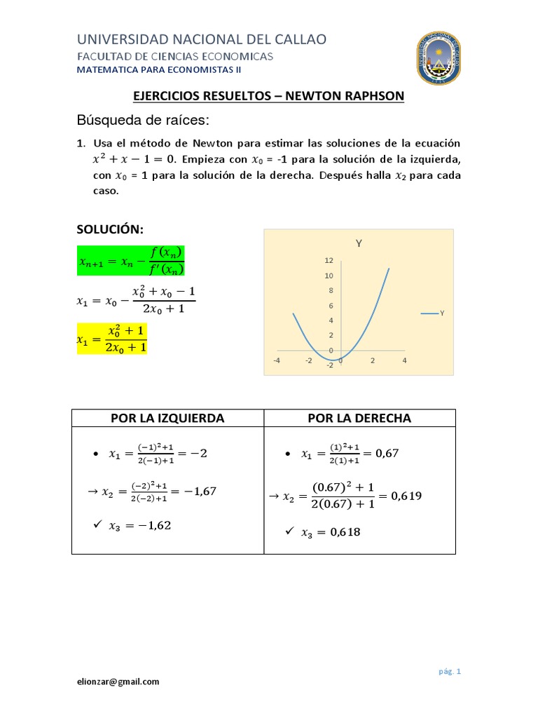 Ejercicios Resueltos Newtonraphson 161114053635 | PDF | Ecuaciones ...