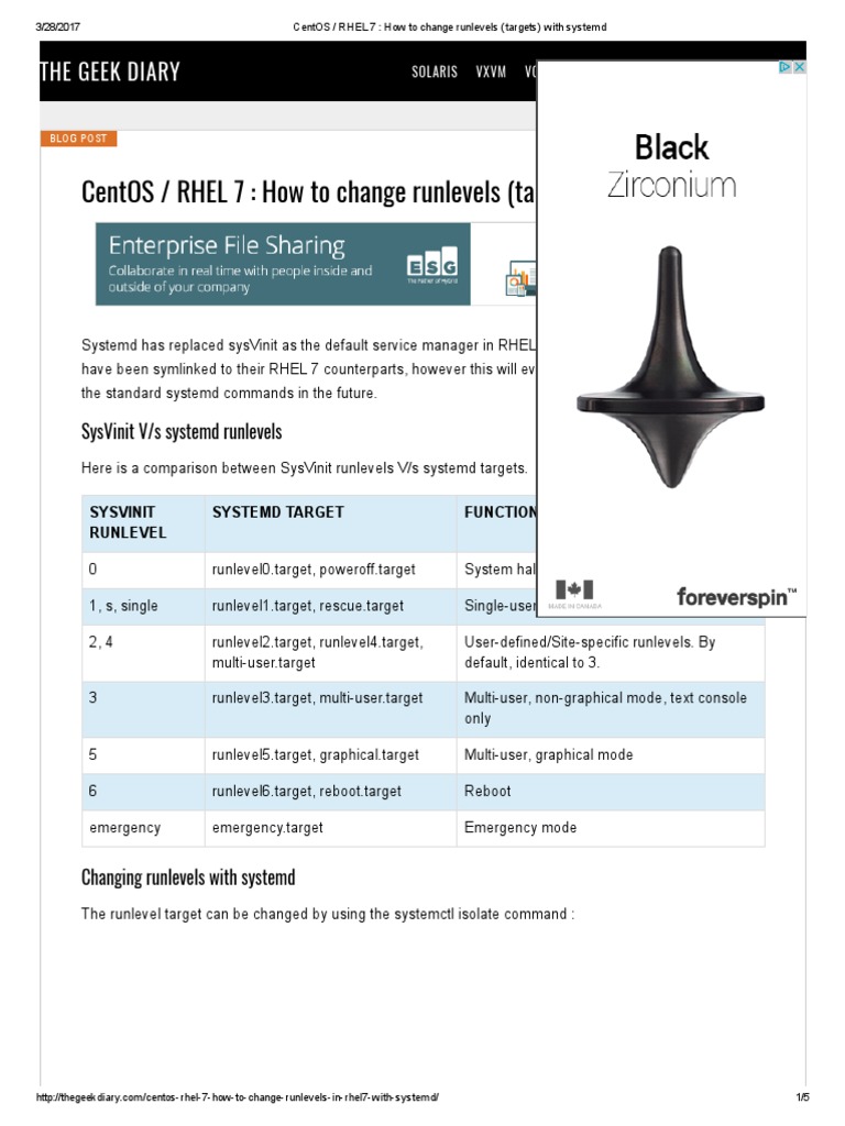 CentOS - RHEL 7 - How To Change Runlevels (Targets) With Systemd | PDF | Unix | Computer Engineering