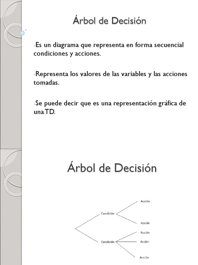 Arboles y Tabla de Decisiones | PDF | Compartir (Finanzas) | Business