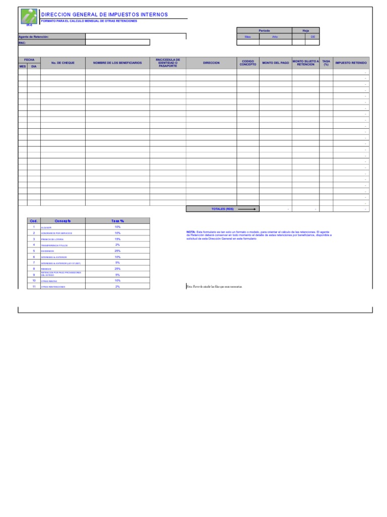 Formulario IR6, IR9, IR9A, IR9B, IR17 (1) John | PDF | Depreciación ...