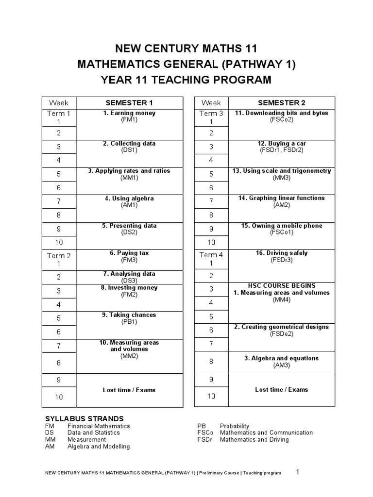 Year 11 General 1 Teaching Program | PDF | Interest | Statistics