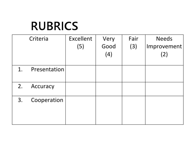 Rubric S | PDF
