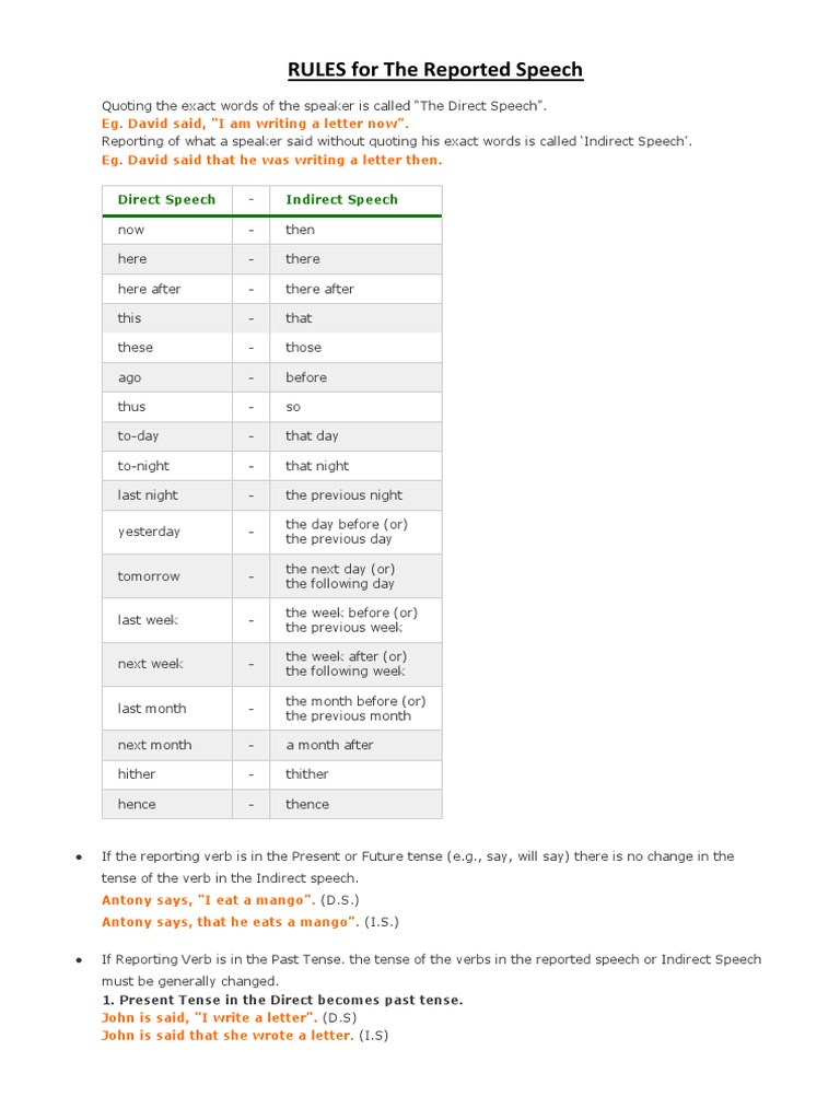 Rules for Reported Speech 1.pdf | Sentence (Linguistics) | Question