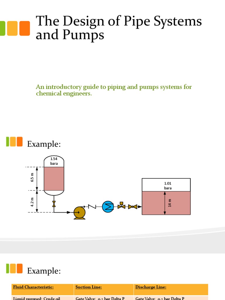 Pump Piping Layout Essentials | PDF | Pump | Fluid Dynamics