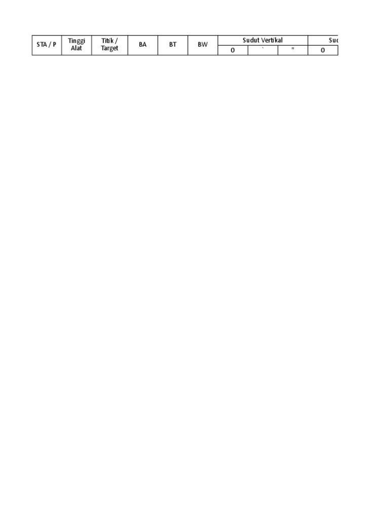 Sta / P BA BT BW Sudut Vertikal Sudut Horizontal 0 ' " 0 Tinggi Alat Titik / Target | PDF
