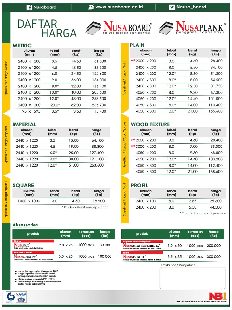 Harga dan Ukuran Nusaboard | PDF
