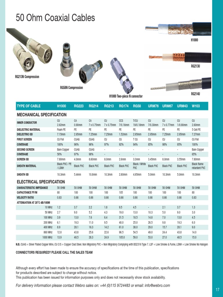 50 Ohm Coaxial Cable Specifications | PDF | Coaxial Cable | Electrical ...