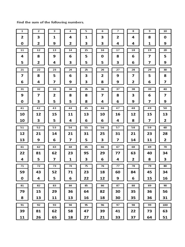 Find The Sum of The Following Numbers | PDF