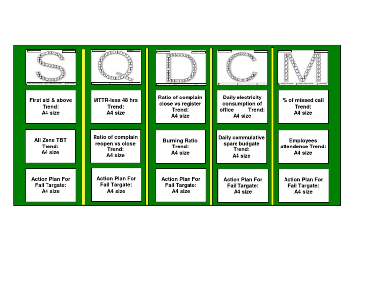 SQDCM SDT | PDF | Nature | Business
