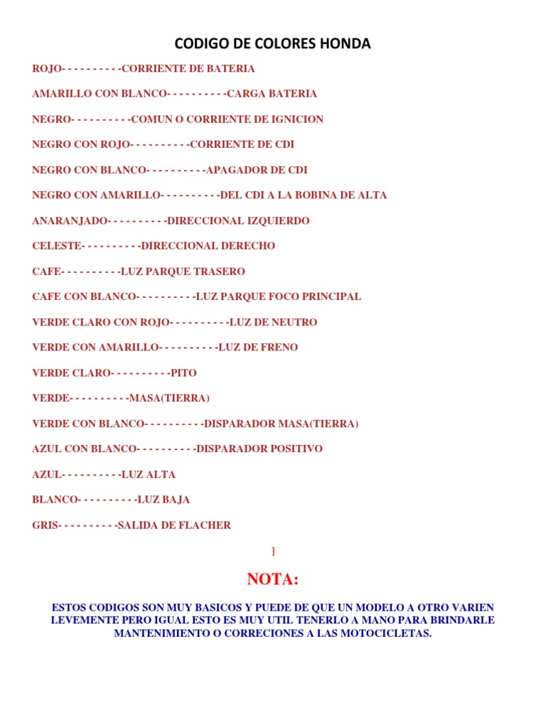 Códigos de Colores para Motos Honda | PDF | Carburador | Inductor