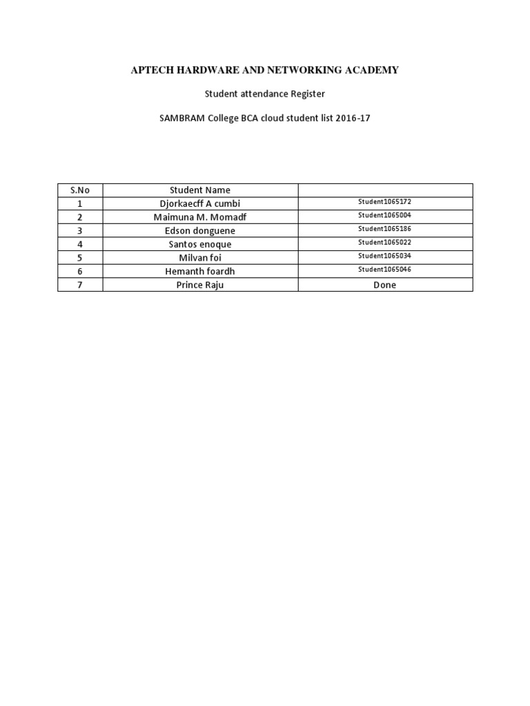 Aptech Hardware and Networking Academ1 | PDF