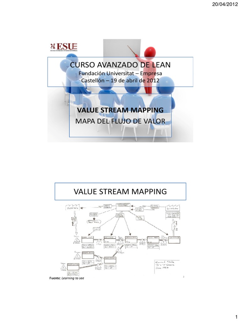 Mapa Del Flujo de Valor | PDF | Mapa | Grupo de trabajo