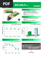 Philippine Electrical Code Table 9.1.1.9 AC Resistance Reactance Table ...