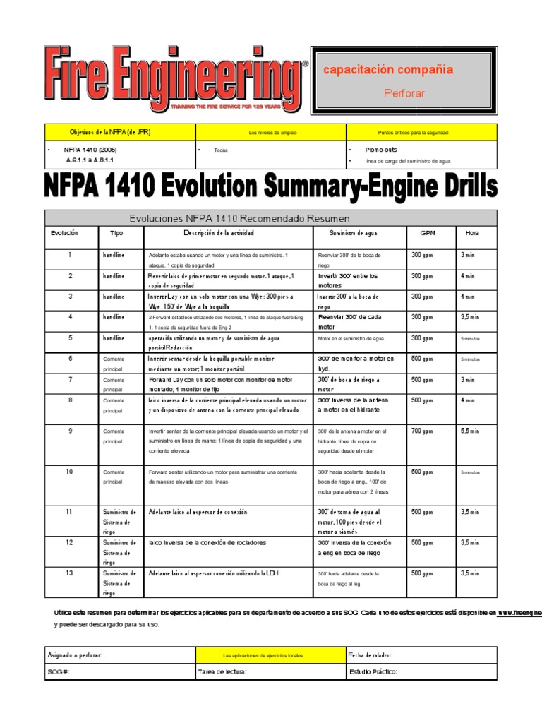 Nfpa 1410 Drill - En.es | PDF | Riego | Informática y tecnología de la ...