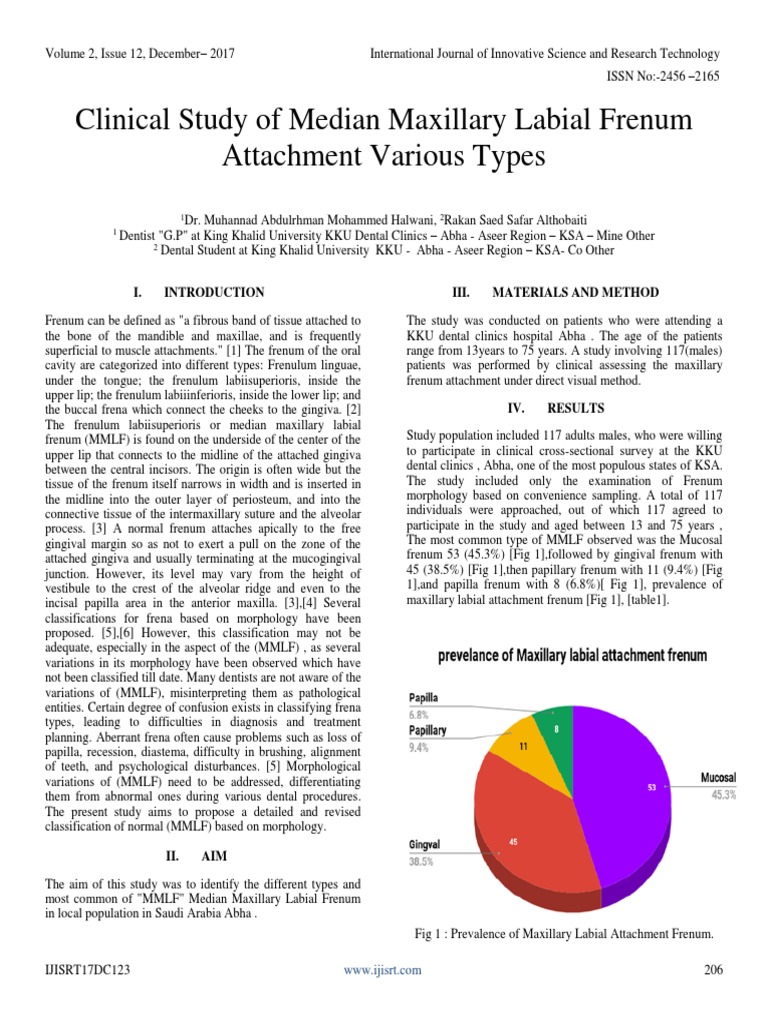 Clinical Study of Median Maxillary Labial Frenum Attachment Various ...