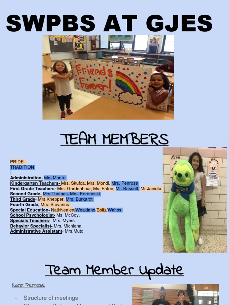 Swpbs Presentation | PDF