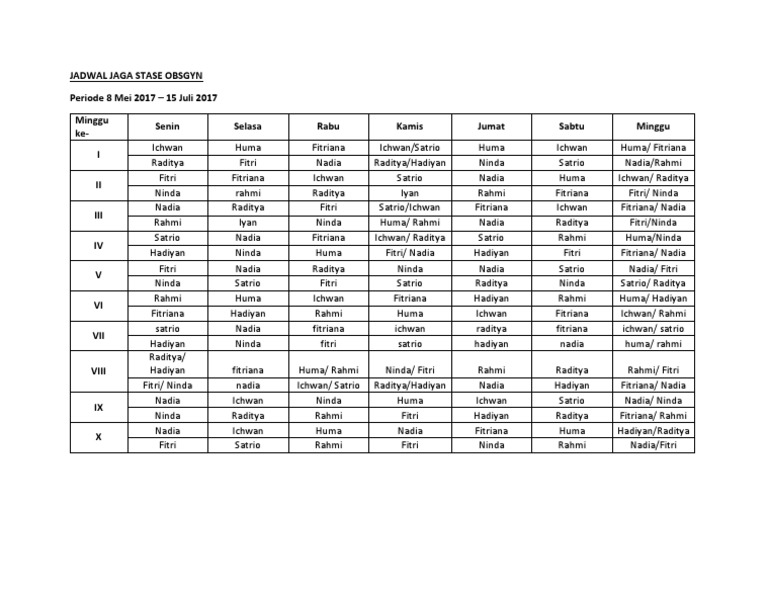 Jadwal Jaga Stase Obsgyn | PDF