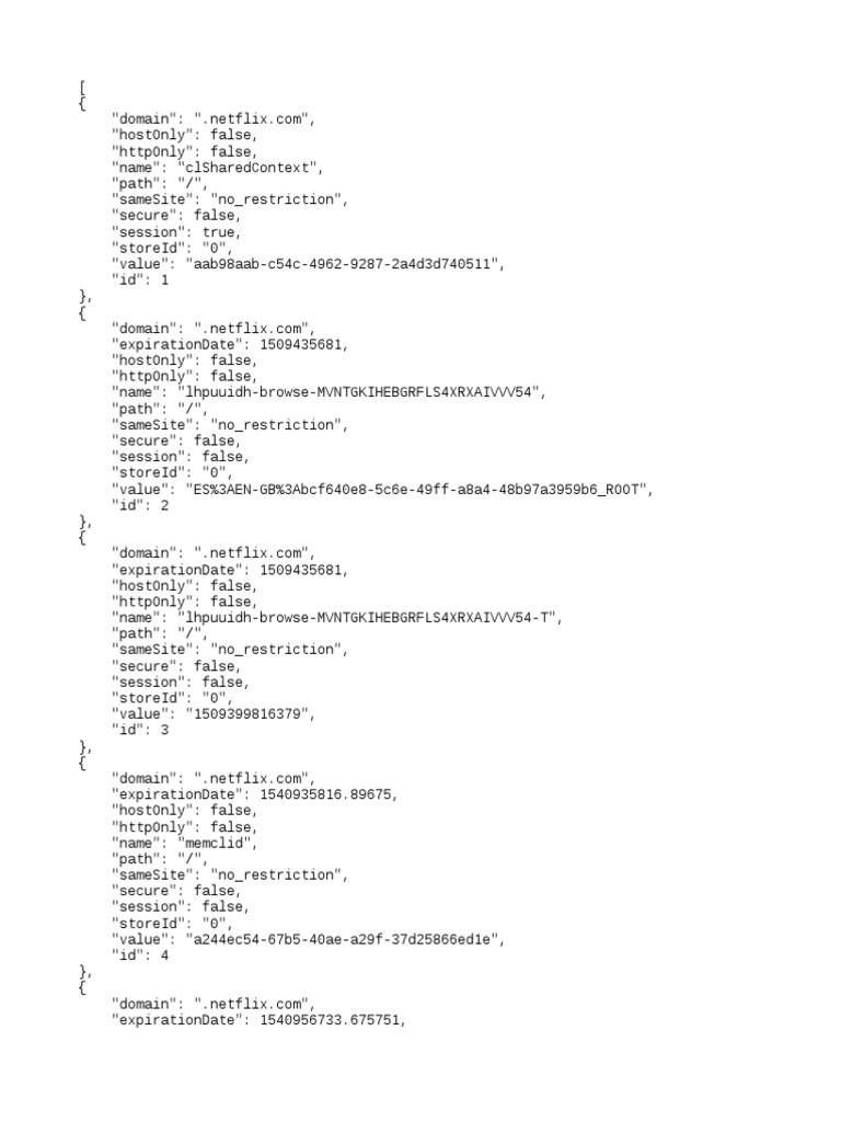 Netflix Premium Cookies Overview | PDF | World Wide Web | Internet & Web