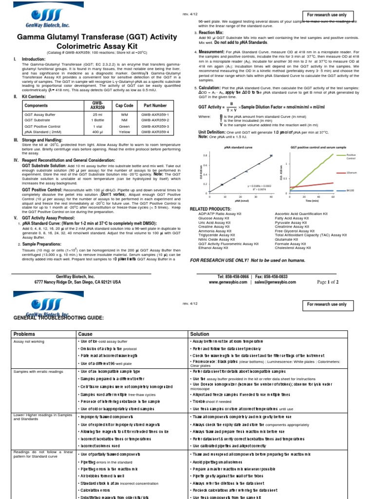 Gamma Glutamyl Transferase (GGT) Activity Colorimetric Assay Kit | PDF ...