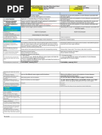 Interventions Cheat Sheet | PDF | Psychotherapy | Behavioural Sciences
