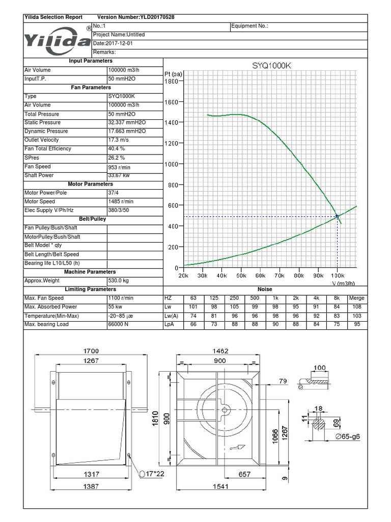Yilida Selection Report Version Number:YLD20170528 | PDF | Belt ...