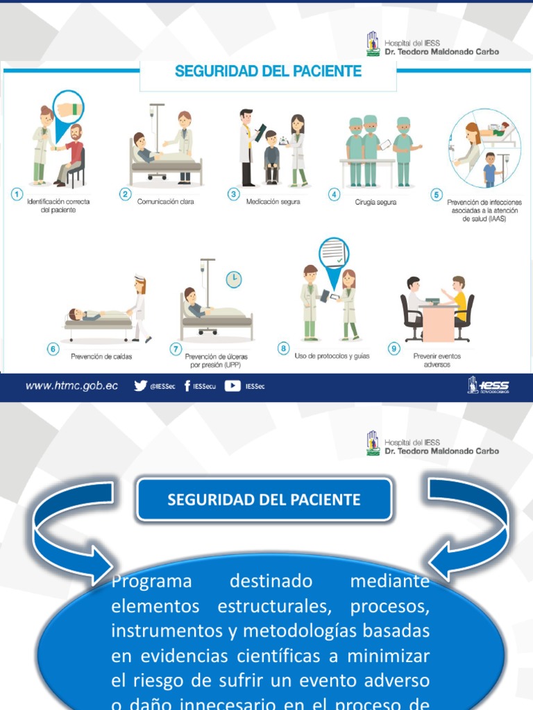 Diapositivas Prevencion de Caidas | Seguridad del paciente | Hospital