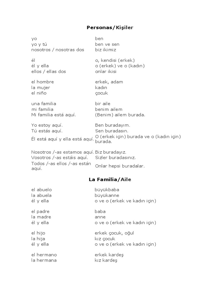 Turco Vocabulario | PDF