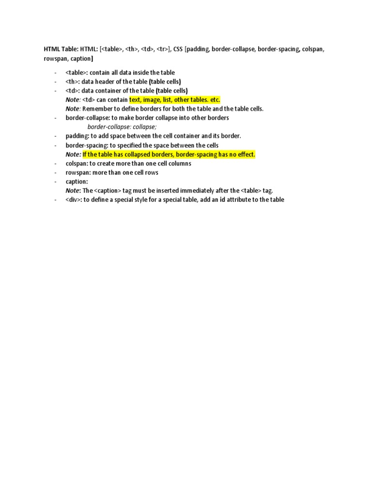 Html Table Html Css Padding Border Collapse Border Spacing Colspan Pdf
