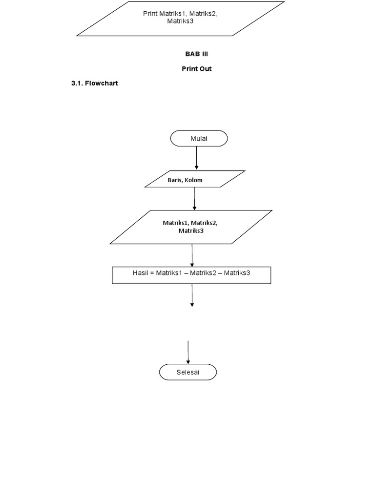 Laporan Array | PDF
