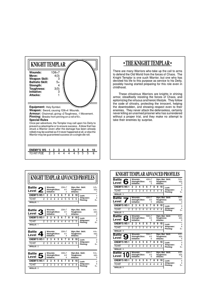 Knight Templar Card | PDF | Knight | Chivalry