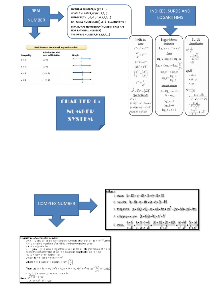 Assigment Math | PDF