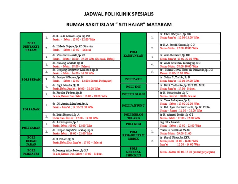 Jadwal Poli | PDF