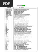 SAP R3 Archiving With PBS | PDF | Databases | Database Index