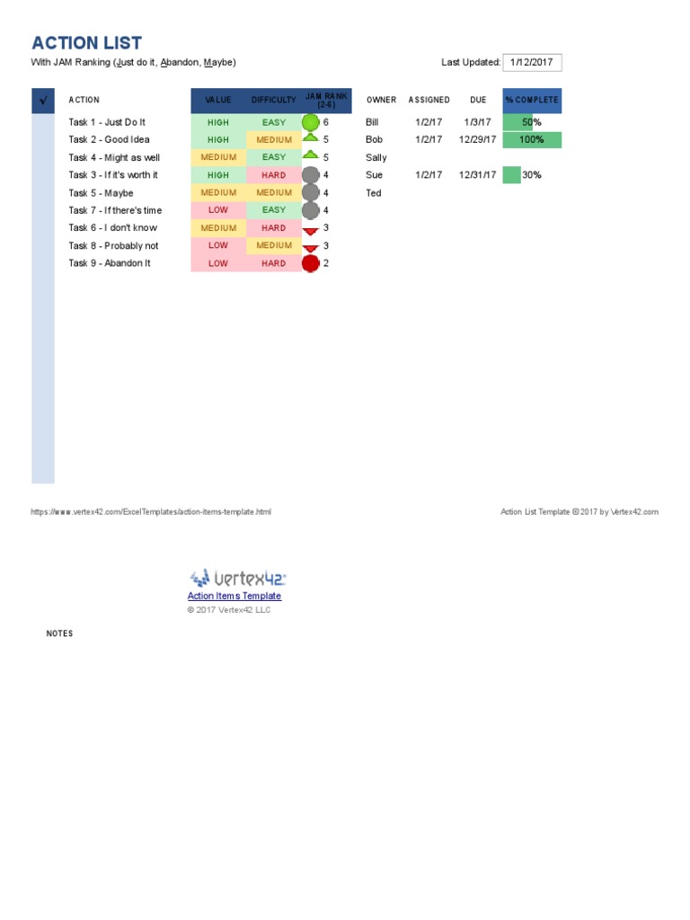 Action List With Ranking | PDF | Intellectual Works | Computing
