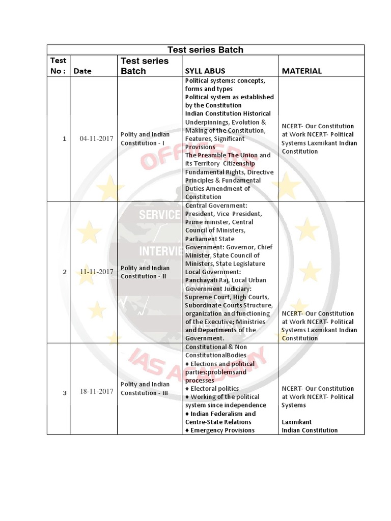 Test Series Batch Test No: Date Test Series Batch Syll Abus Material ...