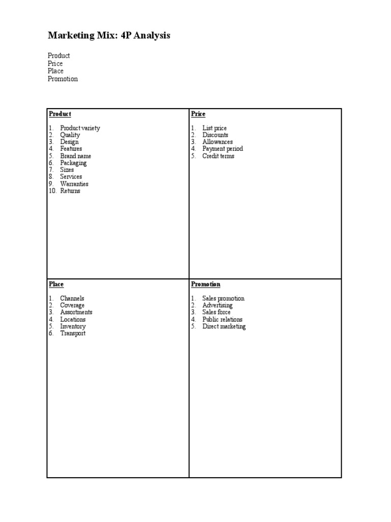 SWOT Analysis 4P | PDF | Swot Analysis | Marketing