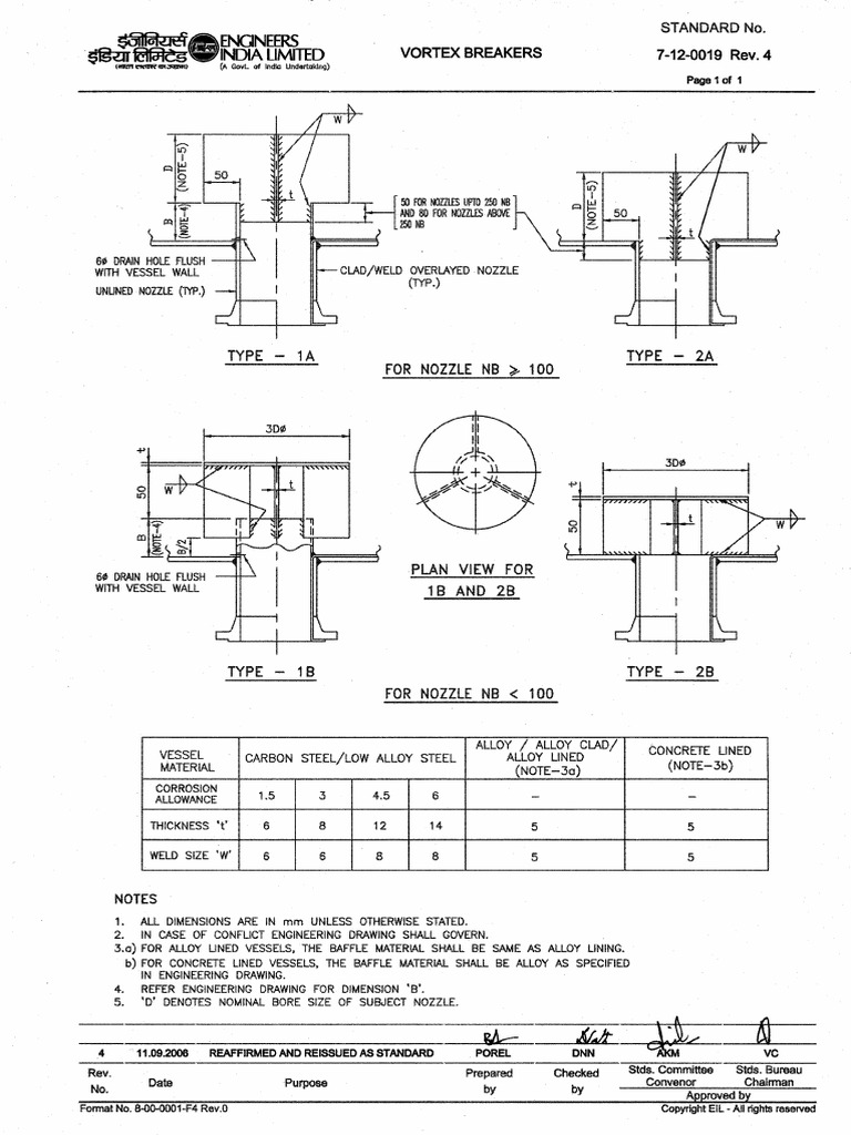 Eil Vortex Breakers 7-12-0019 | PDF