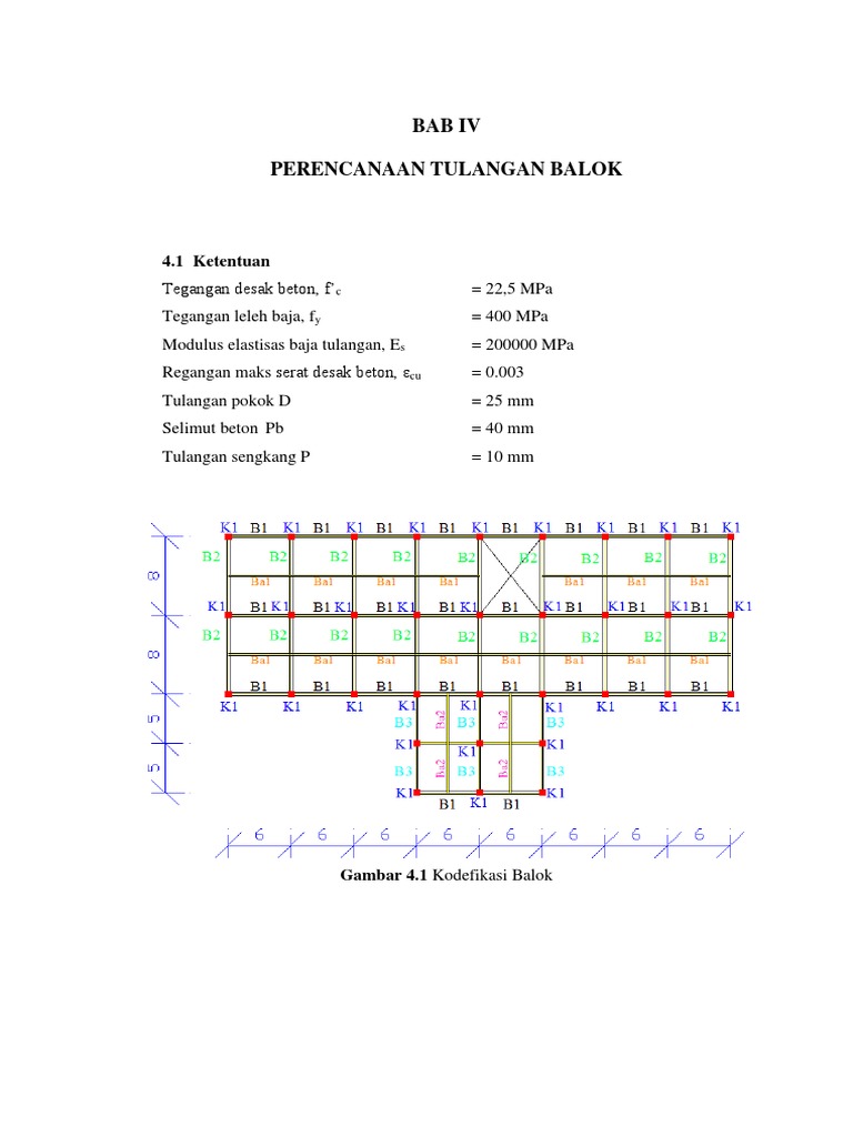 Bab Vii Perencanaan Tulangan Balok Print | PDF