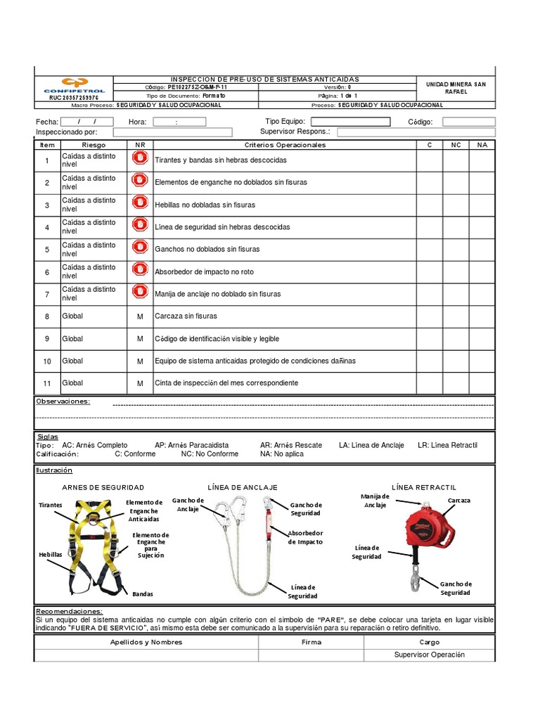 Check List Arnes | Informática | Tecnología