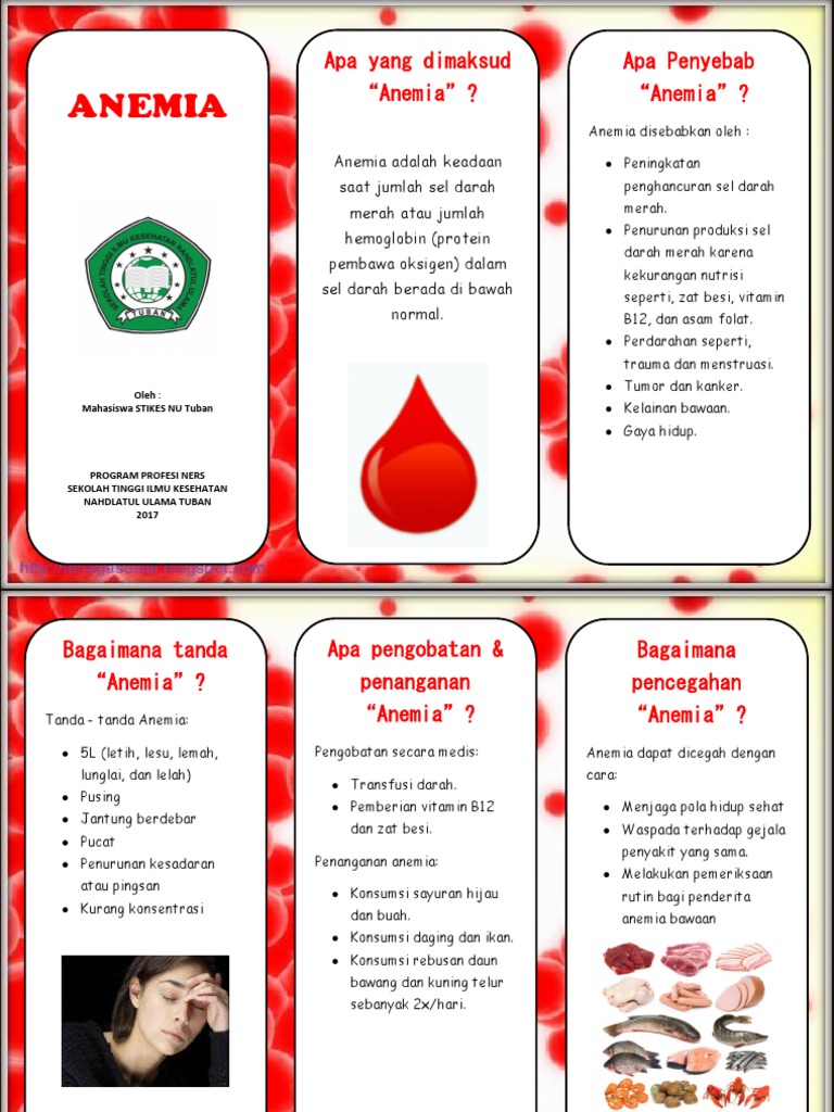 leaflet-anemia