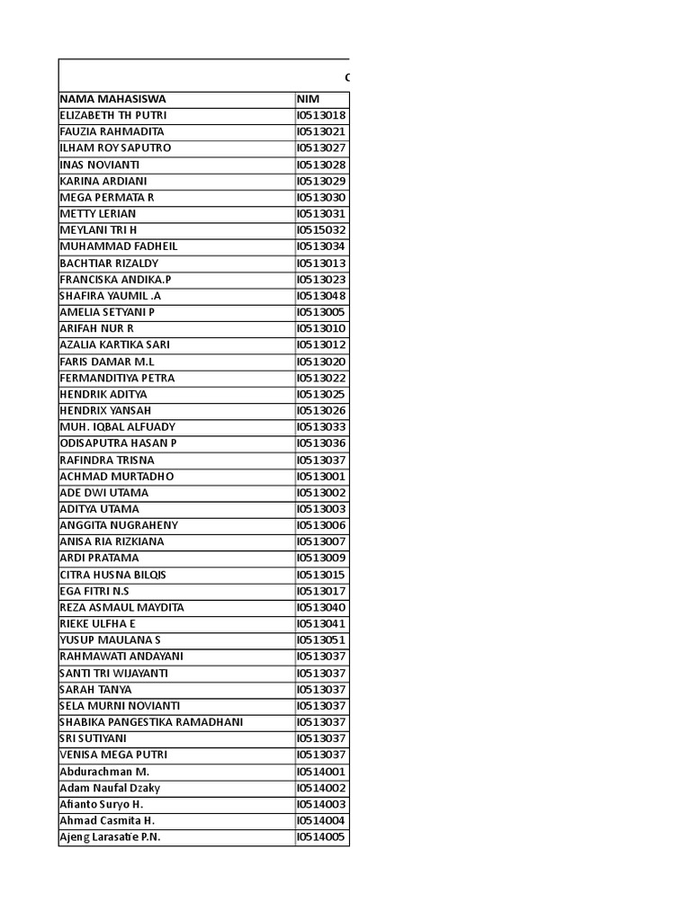 Kerja Praktik Teknik Kimia Uns | PDF