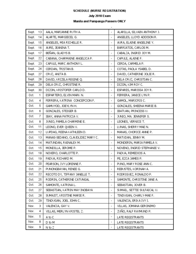 PRC Initial Registration Schedule For July 2010 Nursing Board Exam ...