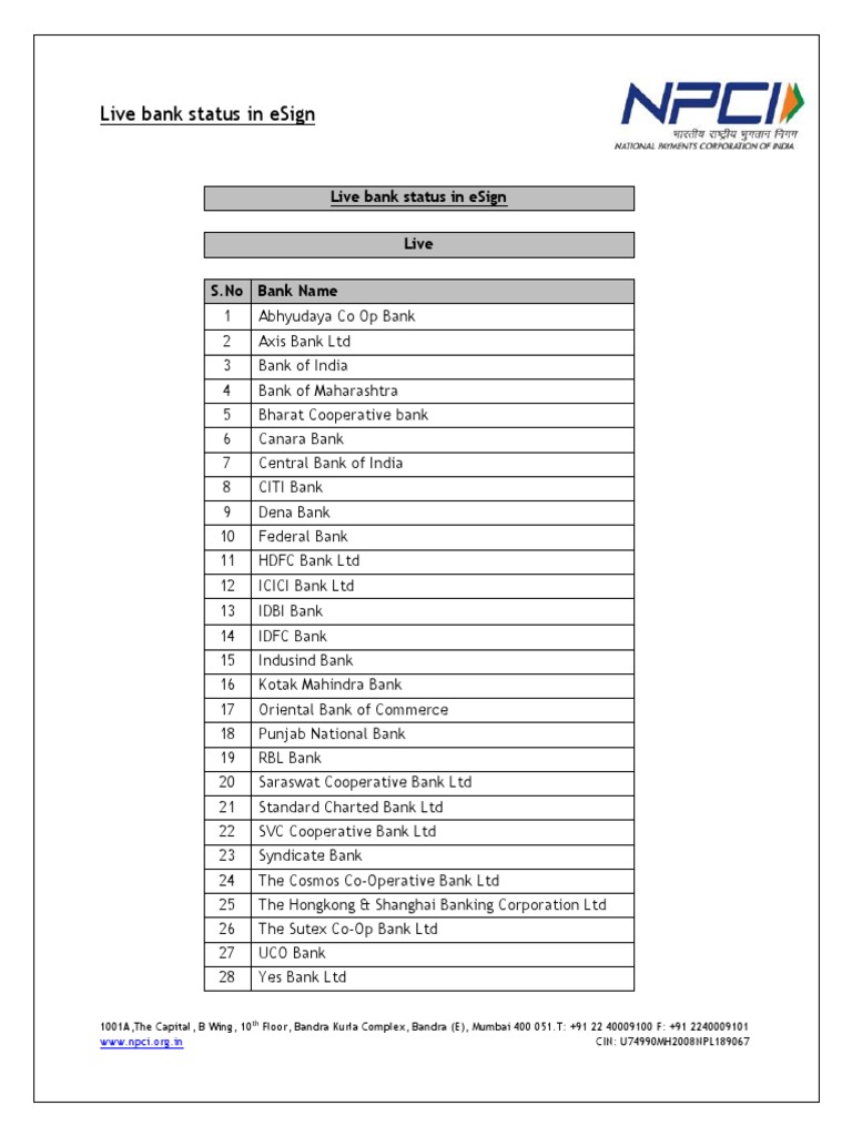 eSign Live Bank Status Overview | PDF