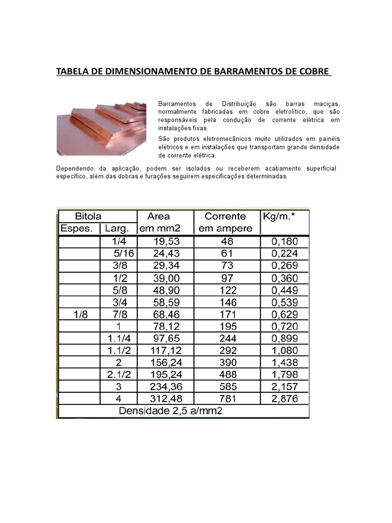 Tabela de Dimensionamento de Barramentos de Cobre | PDF